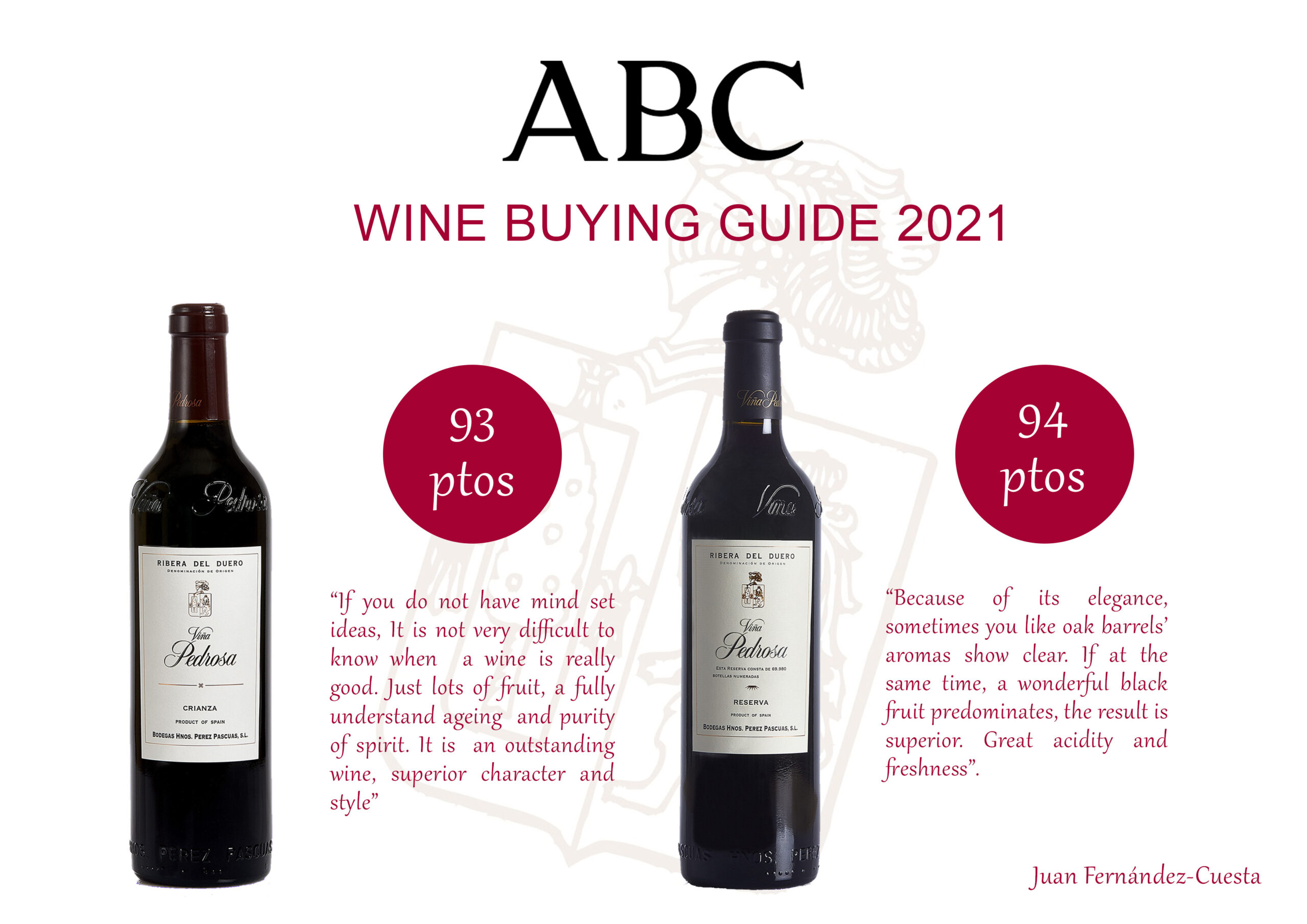 ABC 2021 Wine Buying Guide | Viña Pedrosa | Scores